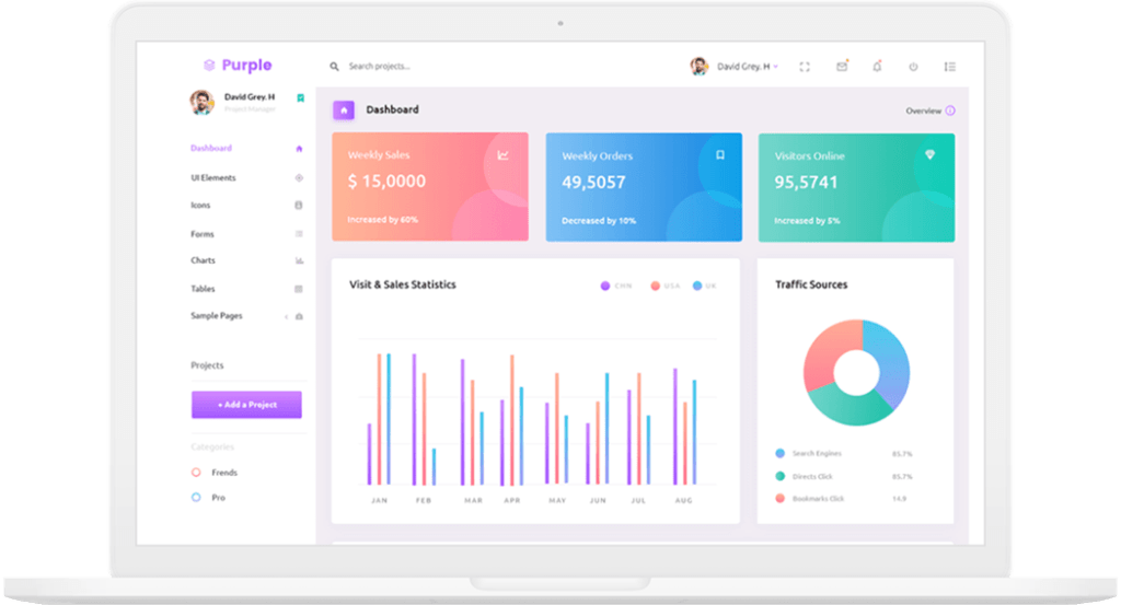 Home - MaxBrain Technologies
